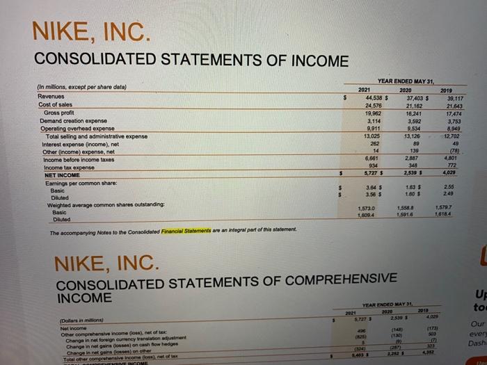 NIKE, INC. CONSOLIDATED STATEMENTS OF INCOME NIKE, | Chegg.com