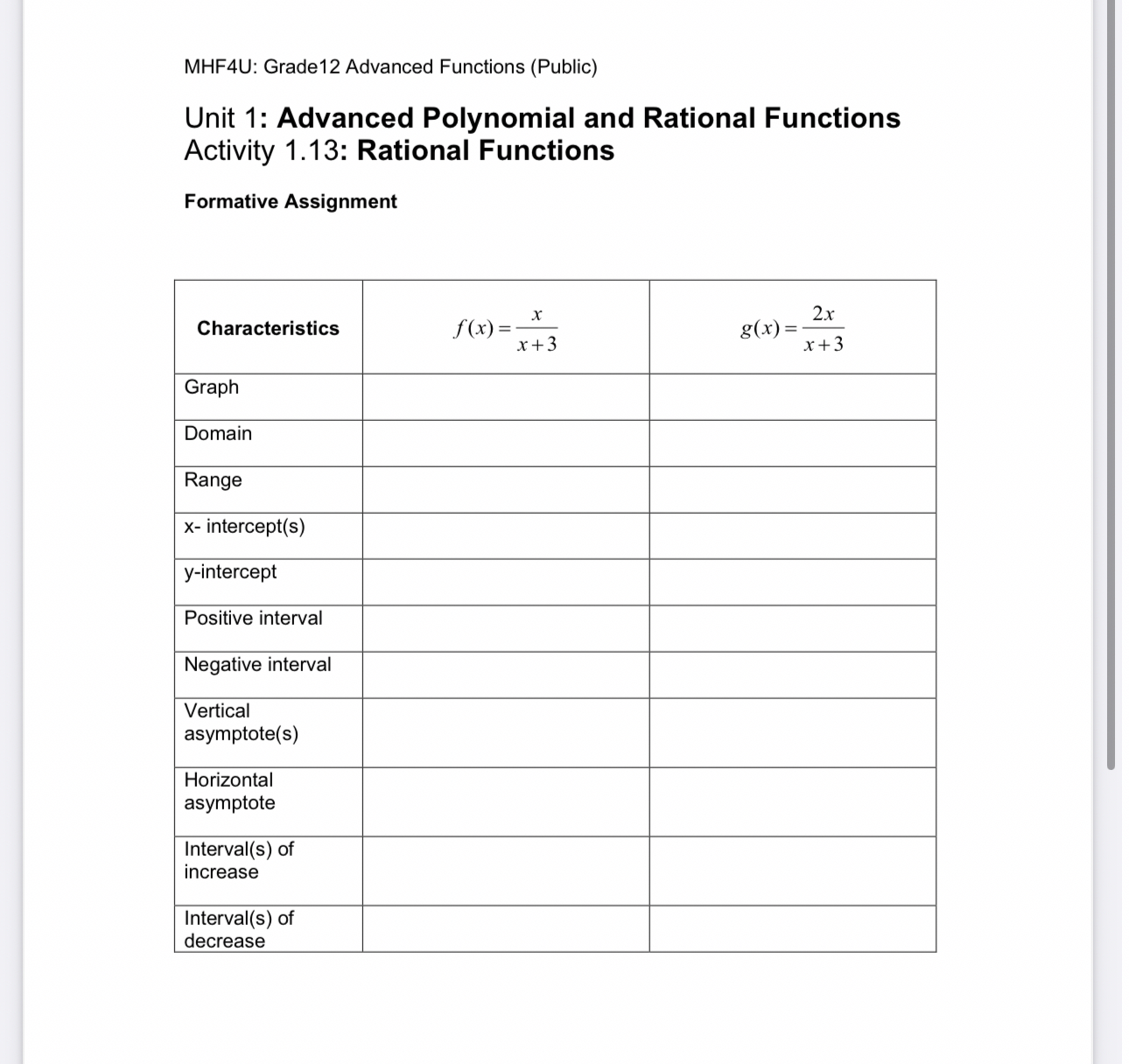 MHF4U: Grade12 ﻿Advanced Functions (Public)Unit 1: | Chegg.com