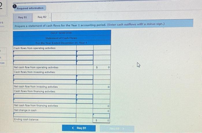 Solved Required information Exercise 8-7A (Algo) Effect of | Chegg.com