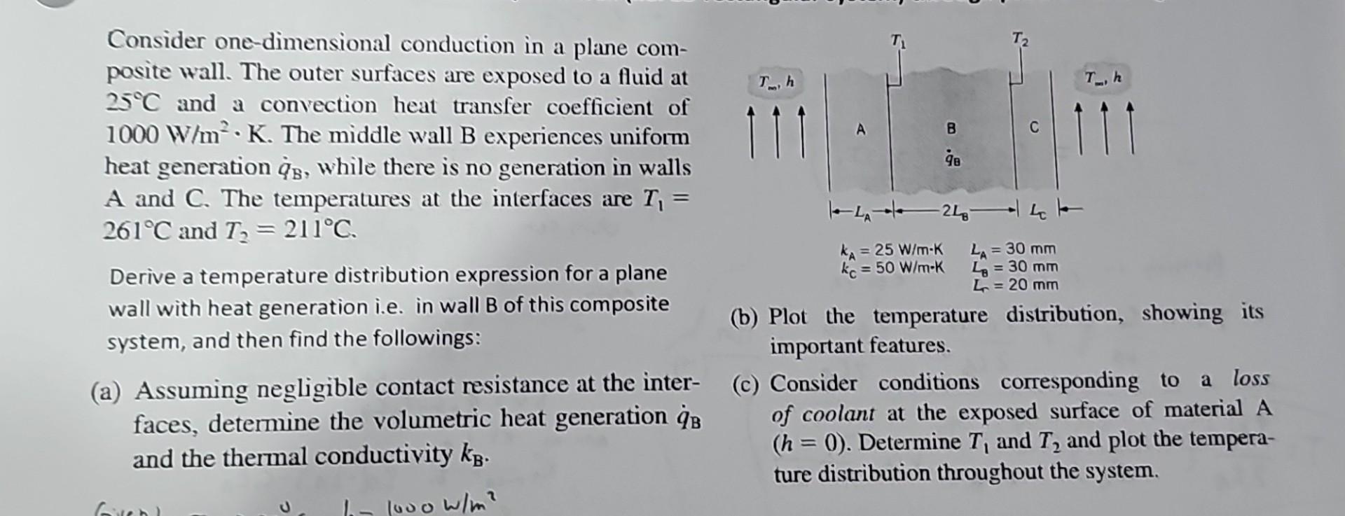 Solved Consider one-dimensional conduction in a plane | Chegg.com