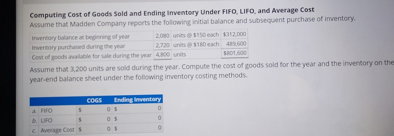 Solved computing cost of goods sold and ending inventory | Chegg.com