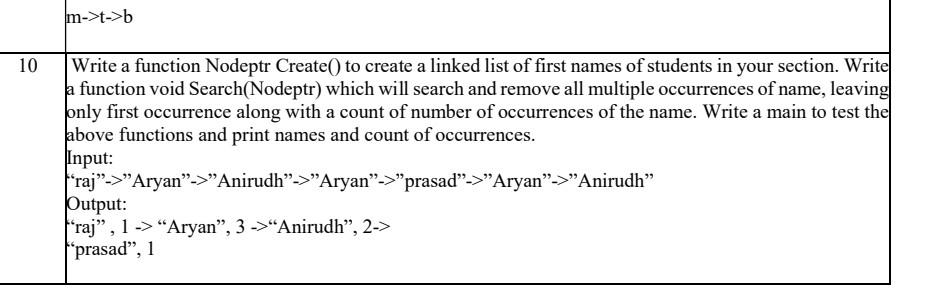 Solved please send the correct code in C language | Chegg.com