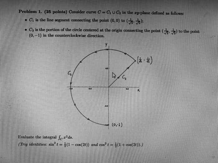Solved Problem 1. (25 points) Consider curve G=CUG, in the | Chegg.com