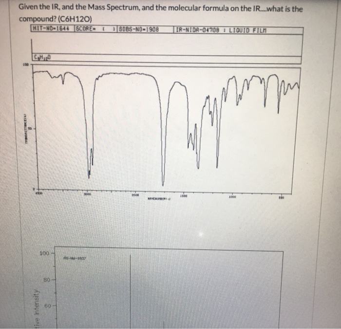 Solved Given the IR, and the Mass Spectrum, and the | Chegg.com
