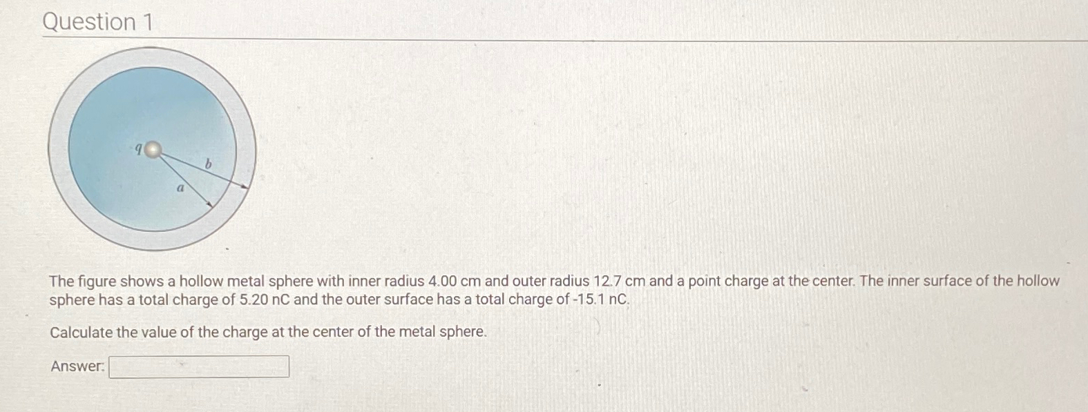 Solved Question 1The figure shows a hollow metal sphere with | Chegg.com