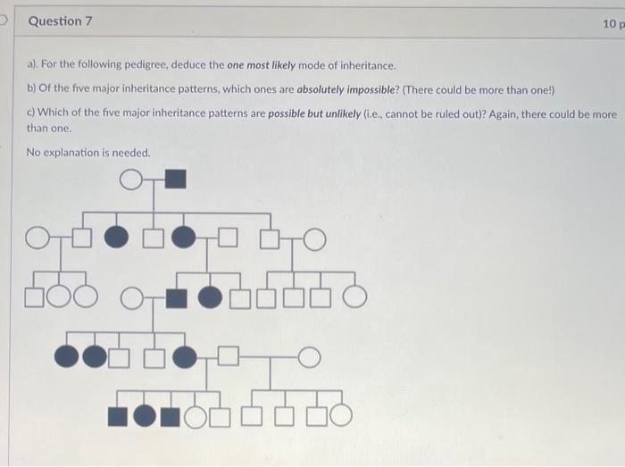 Solved a). For the following pedigree, deduce the one most | Chegg.com