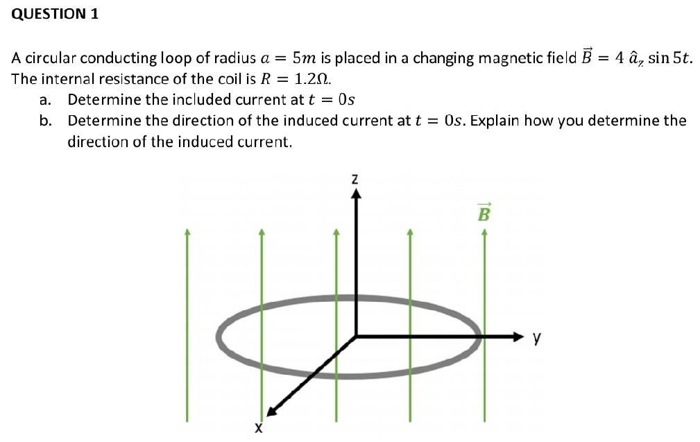 Solved A circular conducting loop of radius a=5 m is placed | Chegg.com