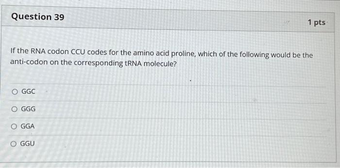 Solved If the RNA codon CCU codes for the amino acid | Chegg.com
