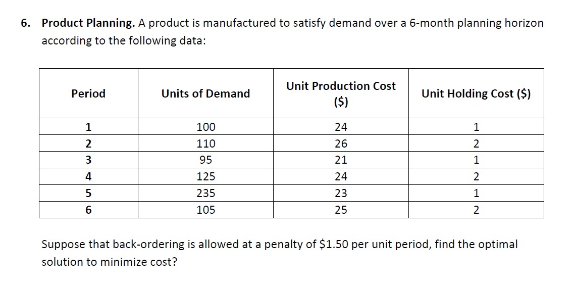 Solved solve this below attached question in excel using | Chegg.com
