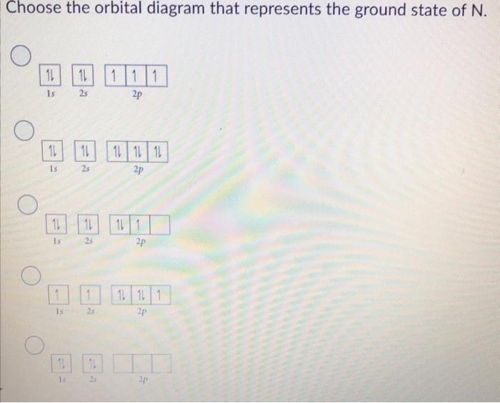 Solved Choose the orbital diagram that represents the ground | Chegg.com