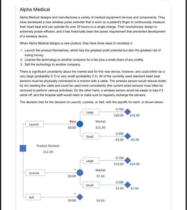 Solved Alpha Medical Alpha Medical designs and manufactures | Chegg.com