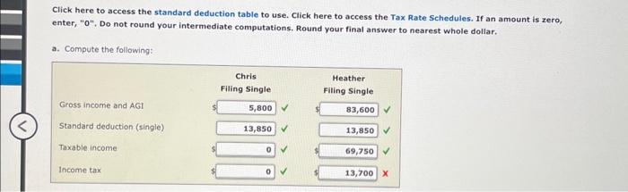 Click here to access the standard deduction table to | Chegg.com