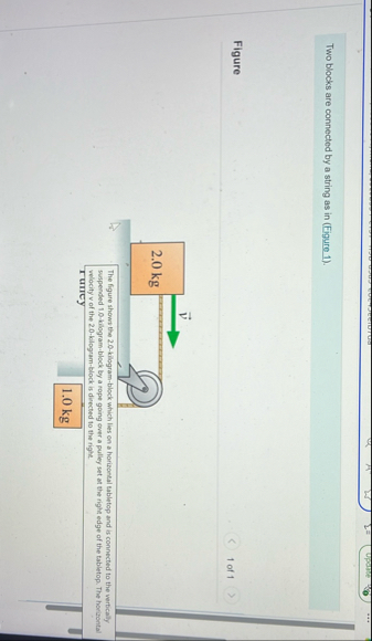 Two blocks are connected by a string as in (Egure | Chegg.com