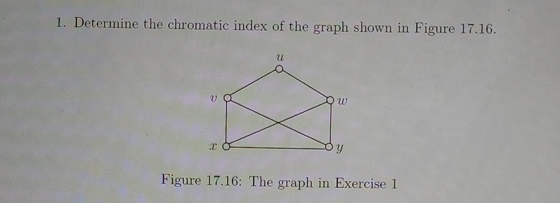 Solved Determine the chromatic index of the graph shown in | Chegg.com