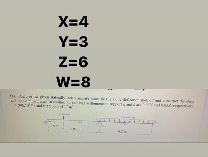 Solved X=4 Y=3 Z=6 W=8 Q3.) Analyze the given statically | Chegg.com