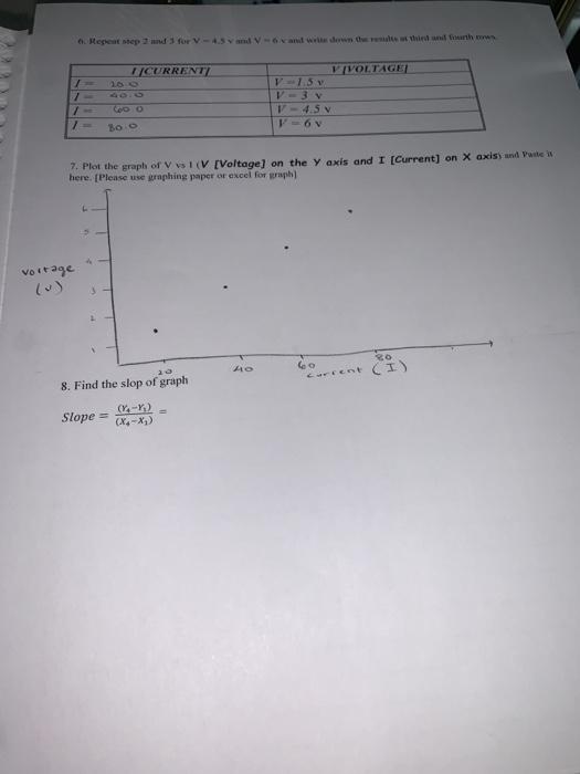 Solved how would i do number 8. find slope of graph, | Chegg.com