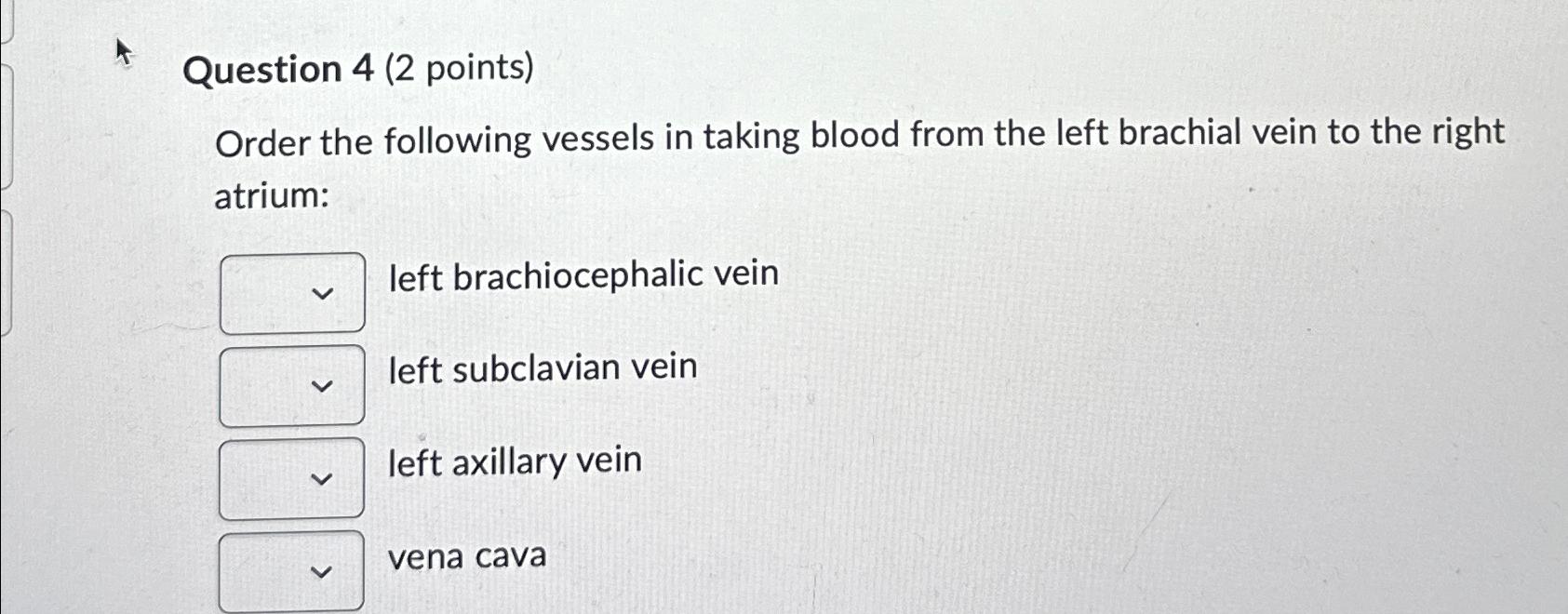 Solved Question 4 (2 ﻿points)Order the following vessels in | Chegg.com