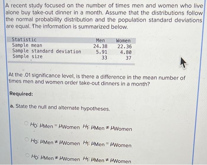 Solved A recent study focused on the number of times men and | Chegg.com