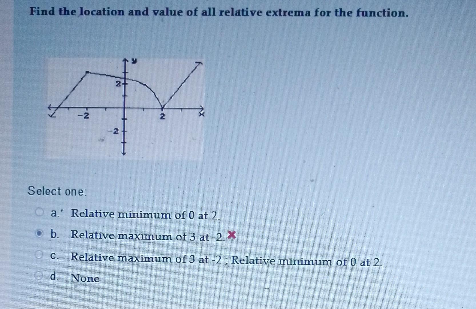 Solved Find the location and value of all relative extrema | Chegg.com