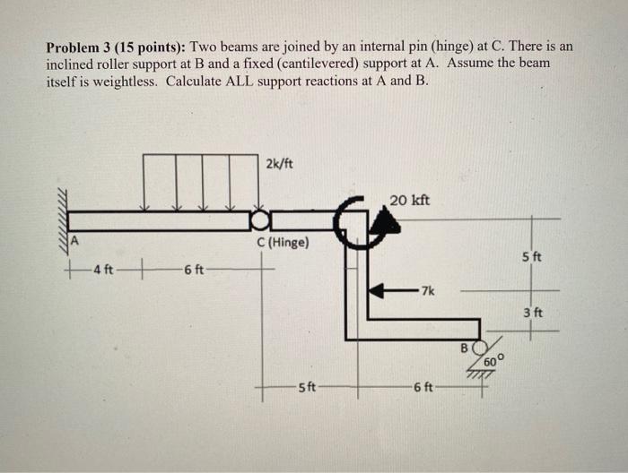 Solved Problem 3 (15 points): Two beams are joined by an | Chegg.com