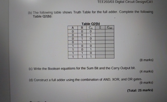 Solved TEE203/03 ﻿Digital Circuit Design/CA1(b) ﻿The | Chegg.com
