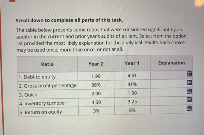 Solved Scroll down to complete all parts of this task. The | Chegg.com