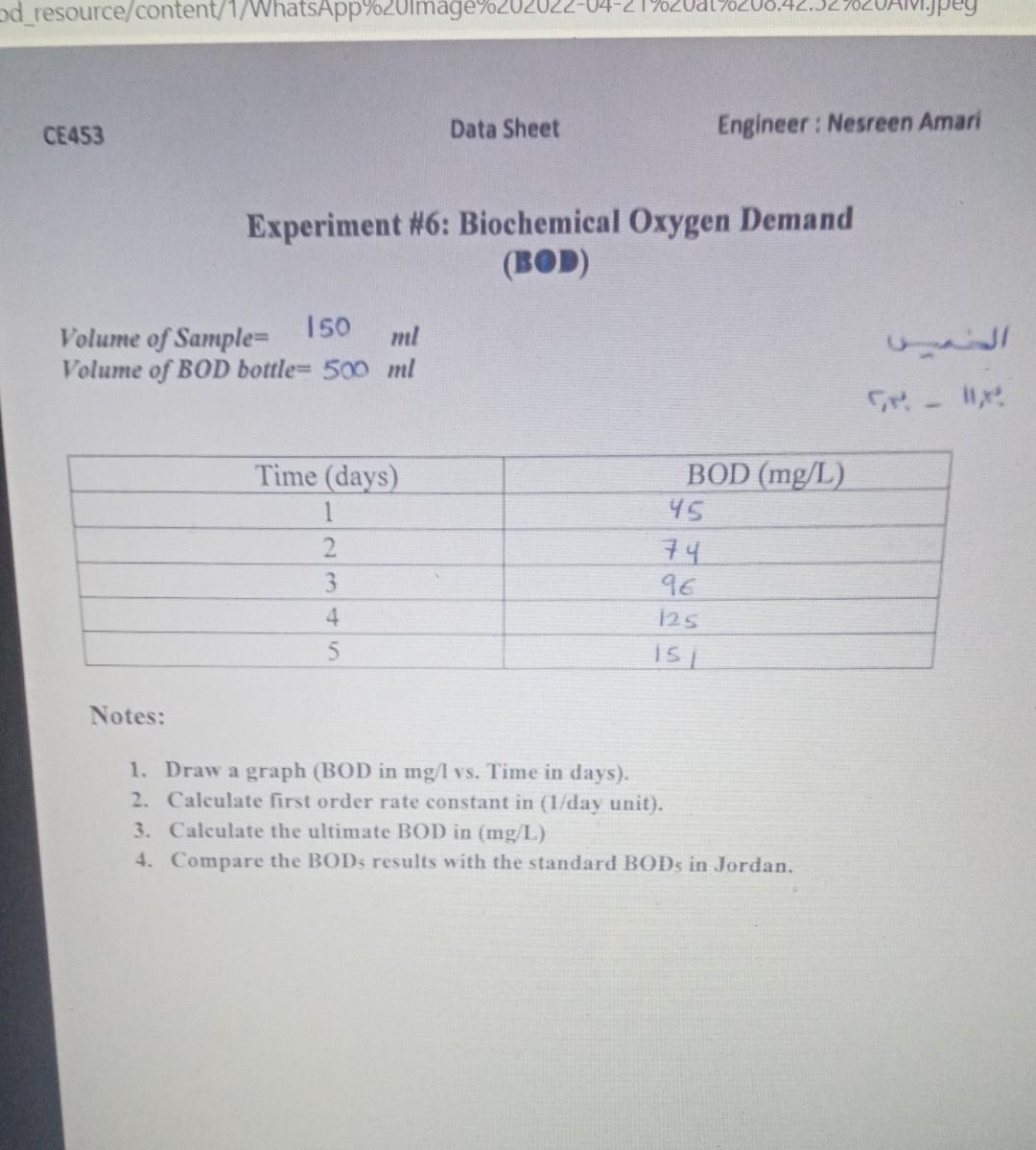 Solved od_resource/content/1/WhatsApp%20Image%20202 -219 | Chegg.com