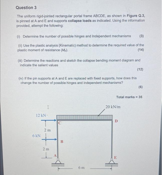 Solved Question 3 The uniform rigid-jointed rectangular | Chegg.com