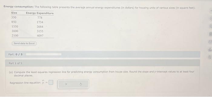 Solved Energy consumption: The following table presents the | Chegg.com