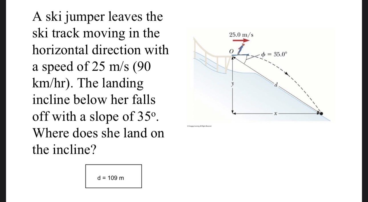 Solved A ski jumper leaves the ski track moving in the | Chegg.com