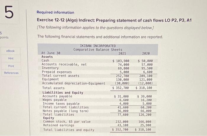 Solved Required information Exercise 12-12 (Algo) Indirect: | Chegg.com