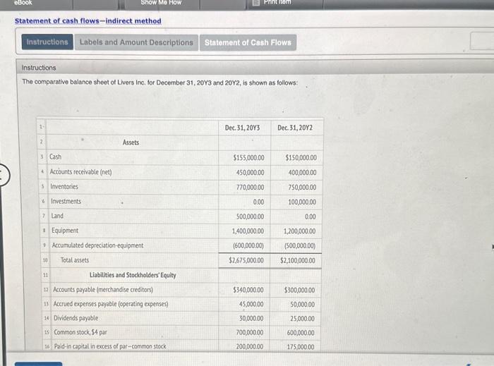 Solved Prepare a statement of cash flows, using the indirect | Chegg.com