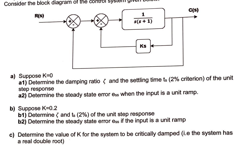 Solved a) Suppose K=0a1) Determine the damping ratio ζ | Chegg.com Solved a) Suppose K=0a1) Determine the damping ratio ζ | Chegg.com