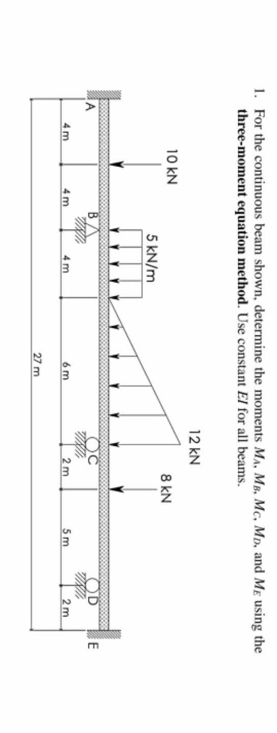 Solved 1. For the continuous beam shown, determine the | Chegg.com