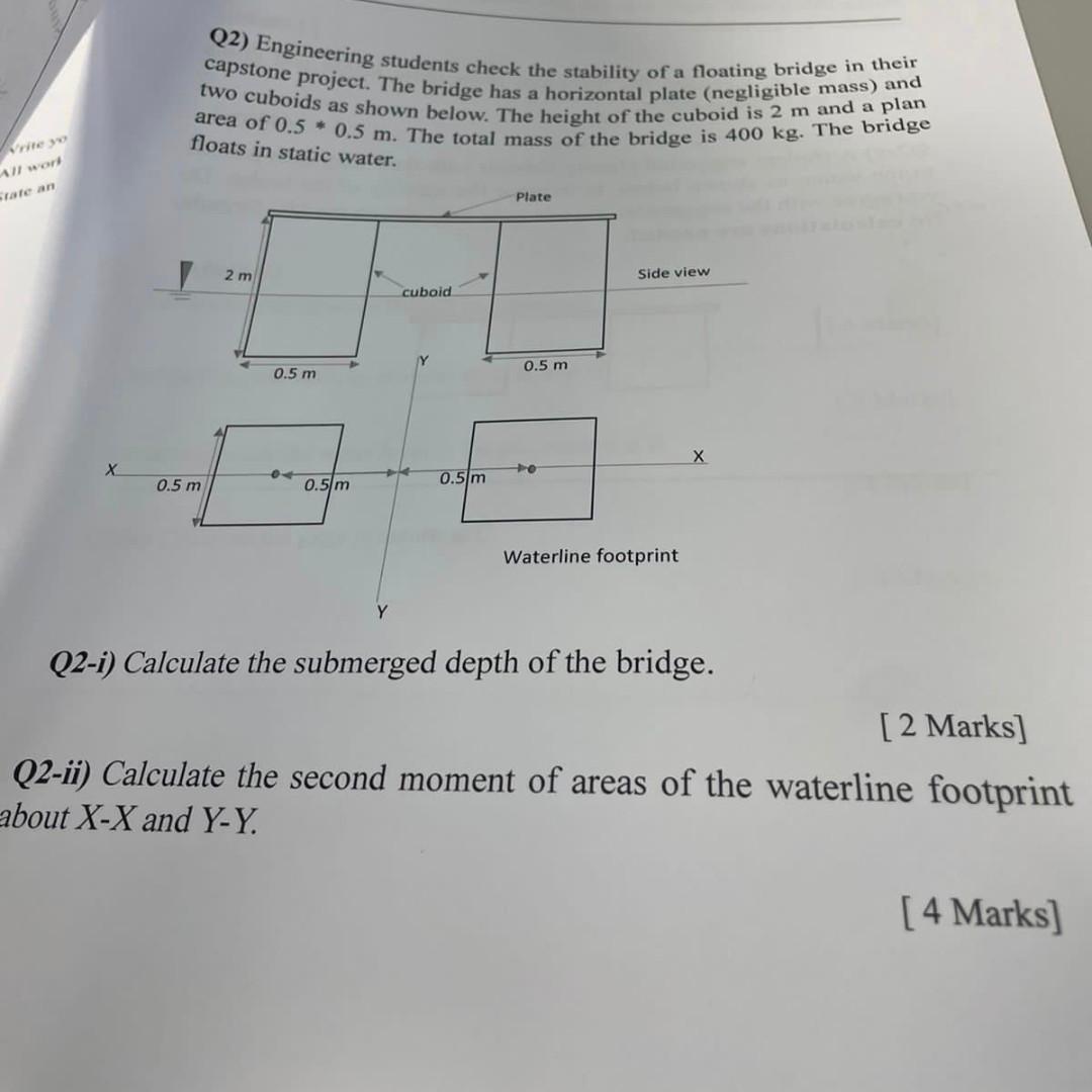 Solved Q2) Engineering students check the stability of a | Chegg.com