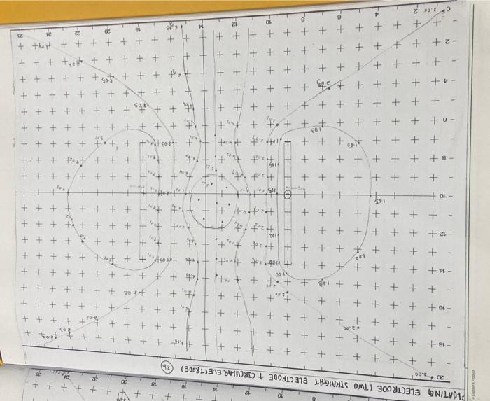 Solved Floating electrode (two straight electrodes with | Chegg.com