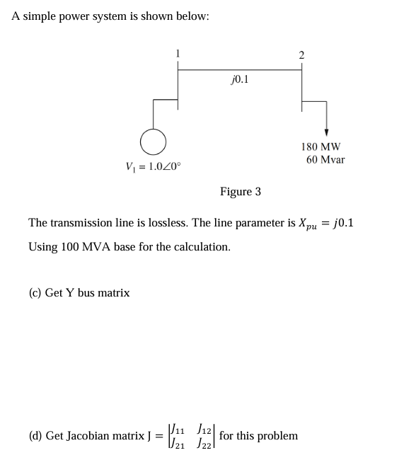 Solved A simple power system is ﻿shown below:Figure 3The | Chegg.com