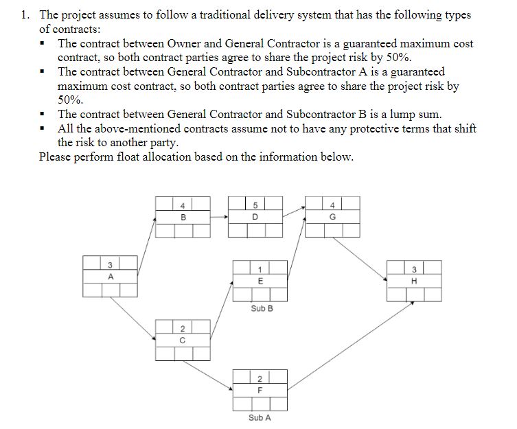 Solved The project assumes to ﻿follow a traditional delivery | Chegg.com