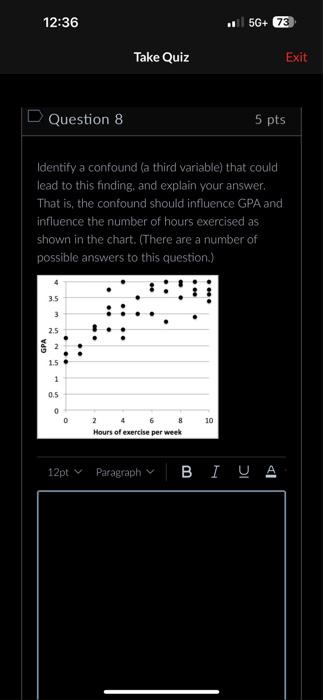Solved Identify a confound (a third variable) that could | Chegg.com