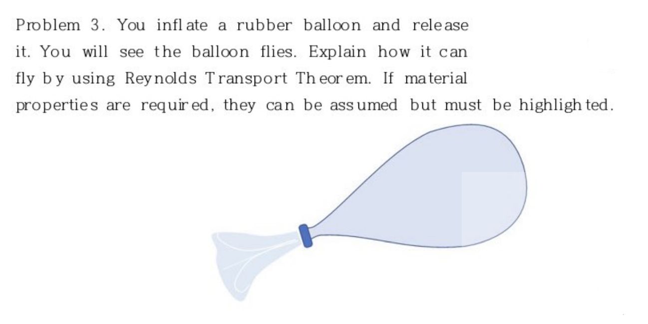 Solved Problem 3. ﻿You inflate a rubber balloon and | Chegg.com