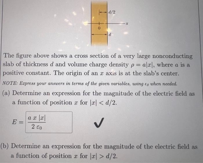 Solved The figure above shows a cross section of a very | Chegg.com