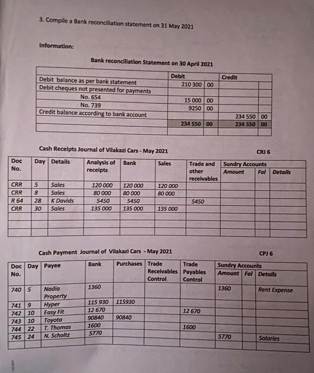 The following information appeared in the books of | Chegg.com