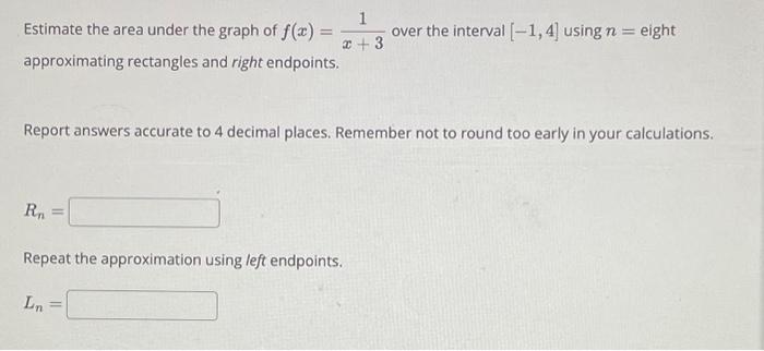 Solved Estimate the area under the graph of \\( | Chegg.com