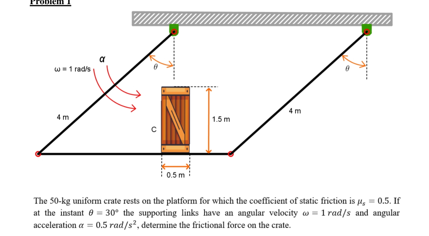 Solved The 50-kg ﻿uniform crate rests on the platform for | Chegg.com
