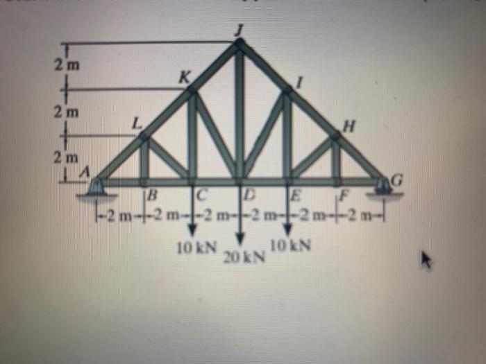 Solved 1.Determine the vertical support at A2.which members | Chegg.com