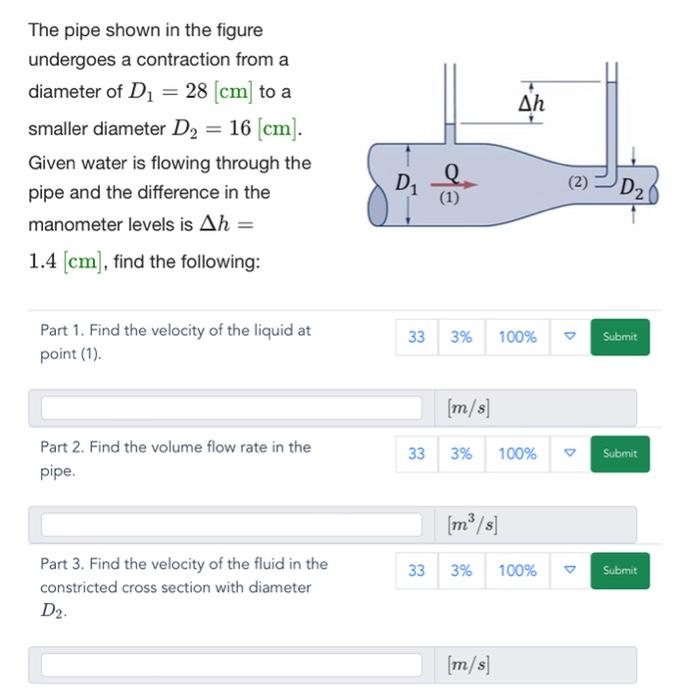 Solved The pipe shown in the figure undergoes a contraction | Chegg.com