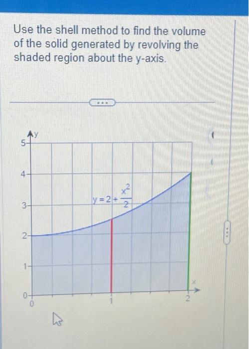 Solved Use the shell method to find the volume of the solid | Chegg.com
