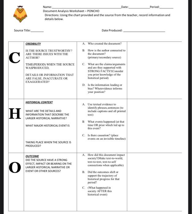 Name Date Period Document Analysis Worksheet Chegg