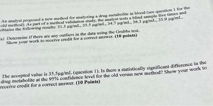 Solved An analyst proposed a new method for analyzing a drug | Chegg.com