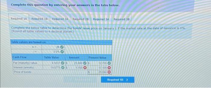 Solved Problem 14.8AA (Algo) Computing bond price and | Chegg.com